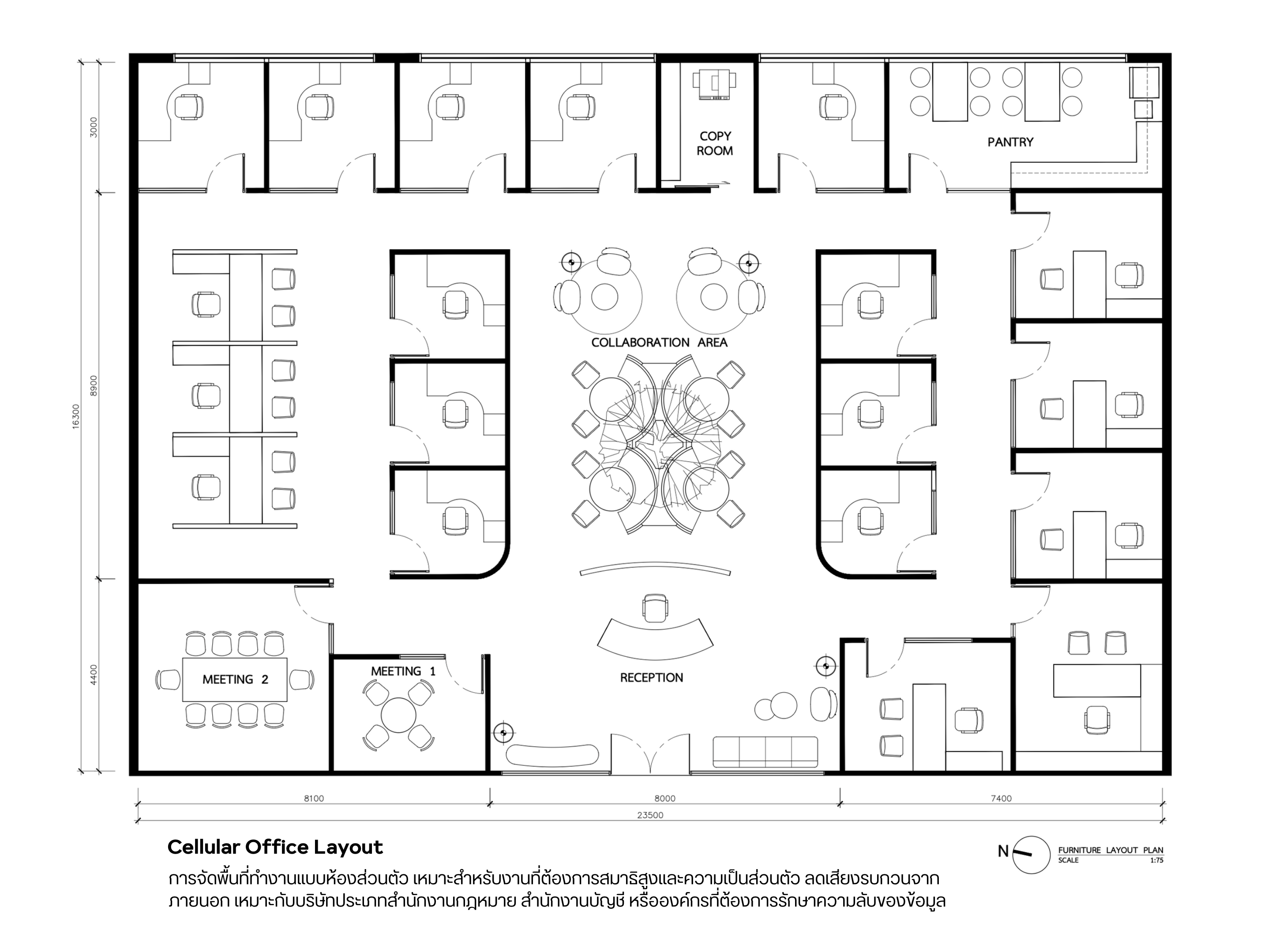 Cellular Office Layout ออฟฟิศแบบดั้งเดิมที่ยังตอบโจทย์องค์กรยุคนี้ | YL ...